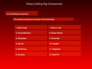 16176745 drilling-rig-operations-a-to-z-rotary-drilling-rig-components ...