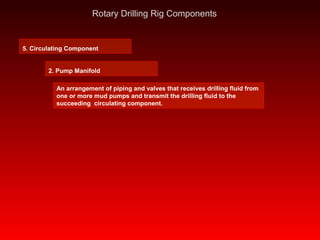 16176745 drilling-rig-operations-a-to-z-rotary-drilling-rig-components ...
