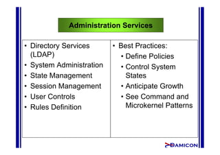 Architecture Practices | PDF | Computing | Technology & Computing