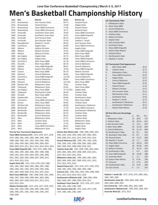 2017 LSC Basketball Championship Program | PDF | College Education ...