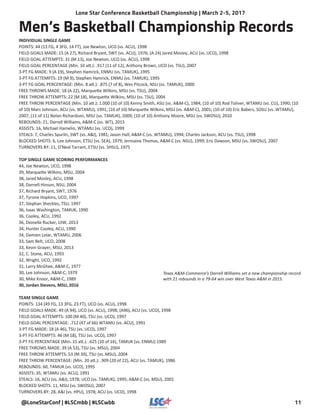 2017 LSC Basketball Championship Program | PDF