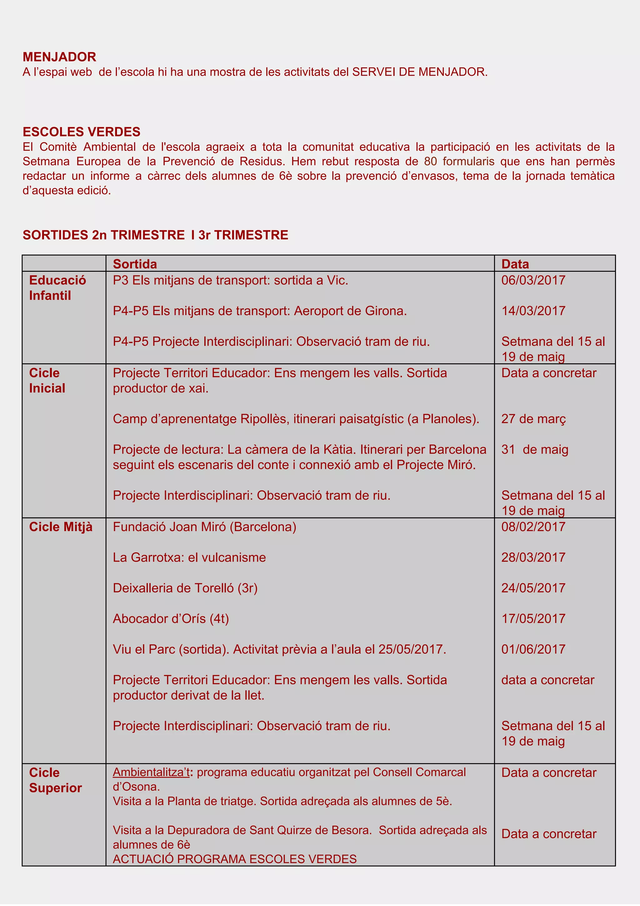 1617 carta nadal famílies | PDF