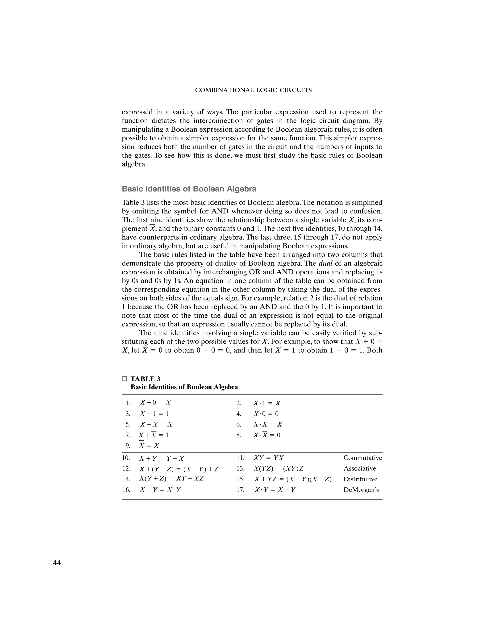 Boolean Identities Pdf 