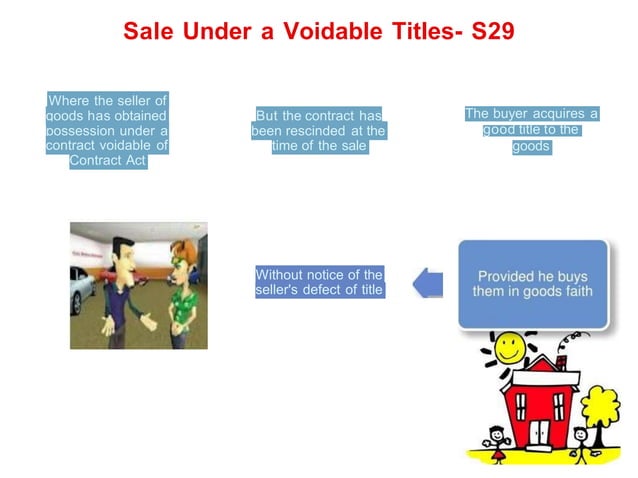 The Sale of Goods Act 1957 , sale of goods | PPTX | Real Estate Buying and Selling | Real Estate