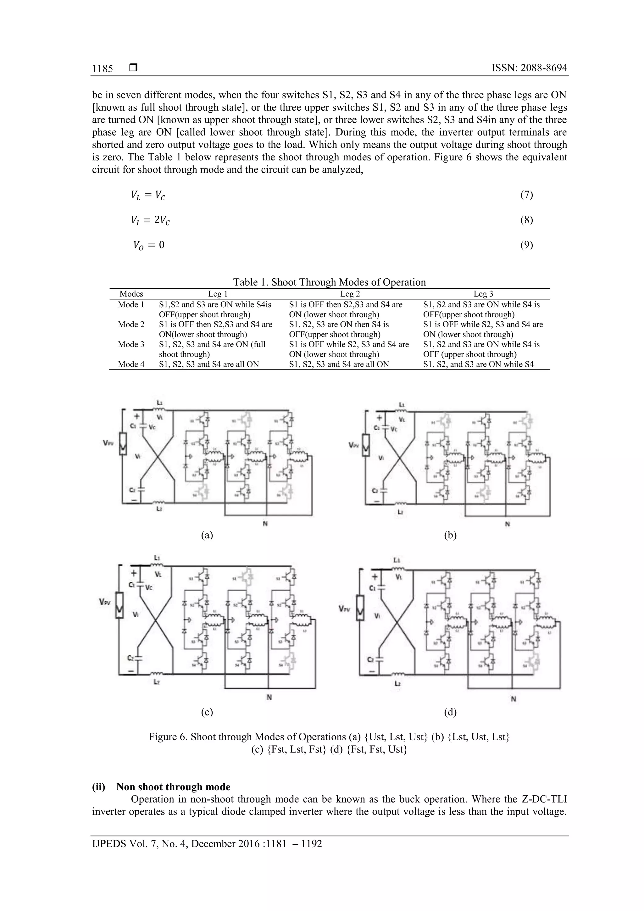 Hysteresis SVM for Coupled Inductor Z Source Diode Clamped 3-Level Inverter Based Grid Connected ...