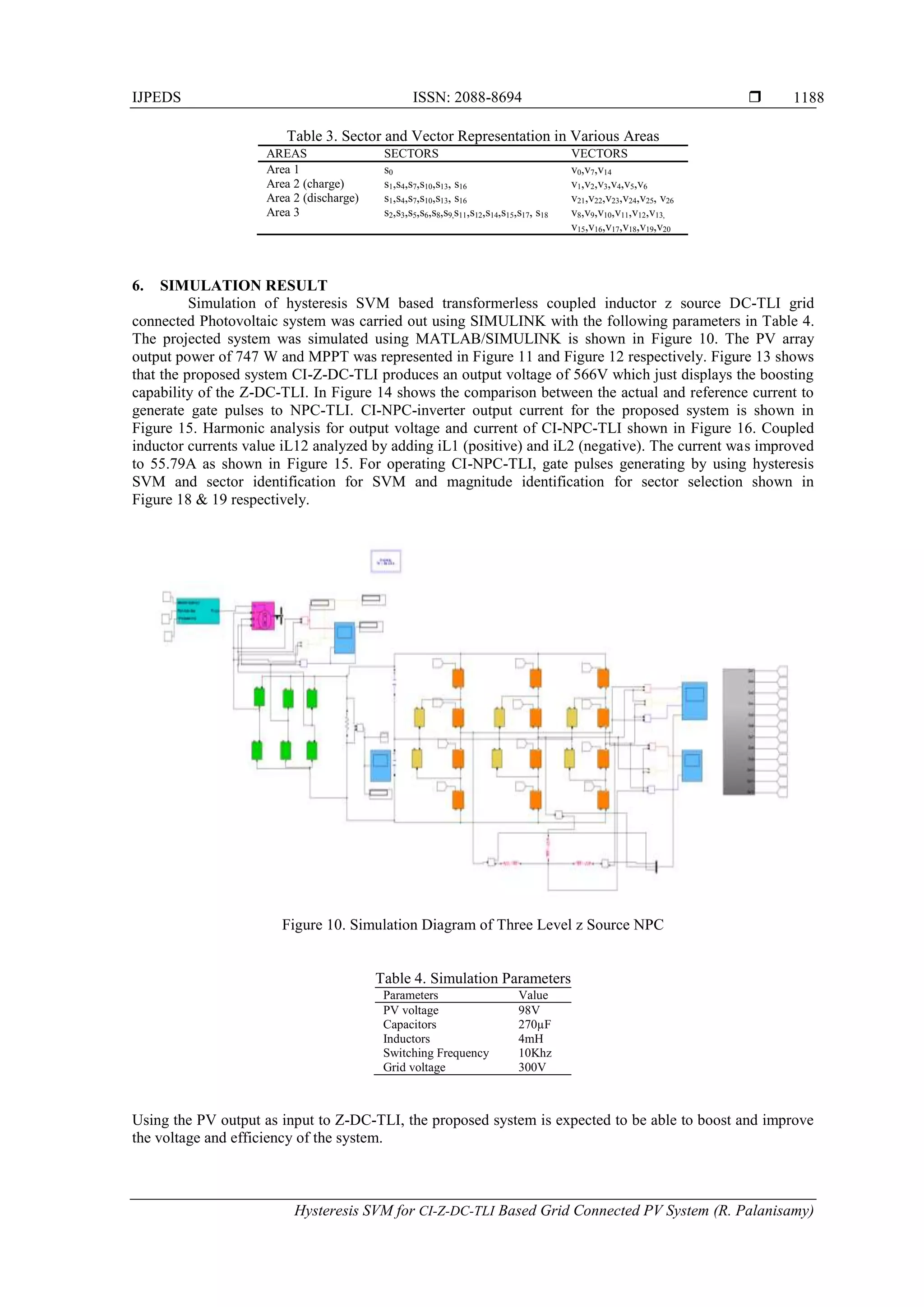 Hysteresis Svm For Coupled Inductor Z Source Diode Clamped 3 Level Inverter Based Grid Connected