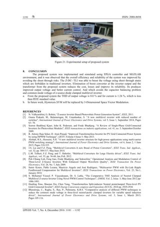 Hysteresis SVM for Coupled Inductor Z Source Diode Clamped 3-Level Inverter Based Grid Connected ...