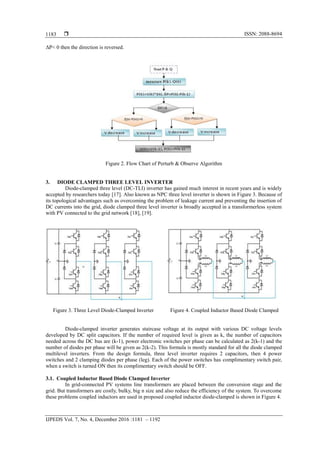 Hysteresis SVM for Coupled Inductor Z Source Diode Clamped 3-Level Inverter Based Grid Connected ...
