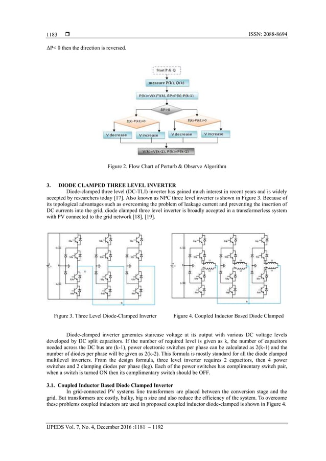 Hysteresis SVM for Coupled Inductor Z Source Diode Clamped 3-Level Inverter Based Grid Connected ...