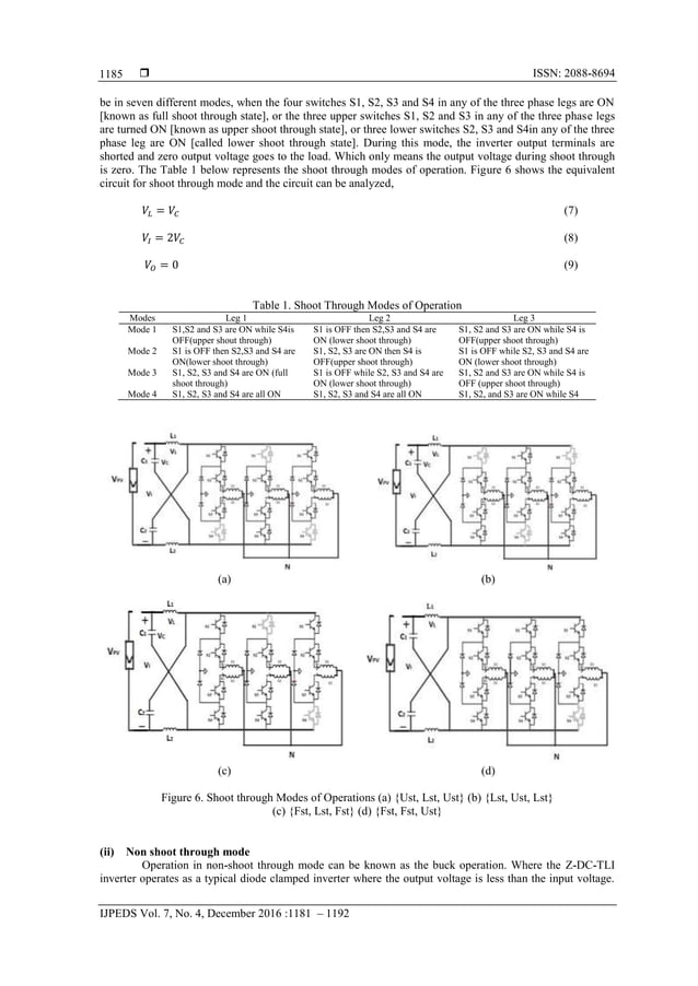 Hysteresis SVM for Coupled Inductor Z Source Diode Clamped 3-Level Inverter Based Grid Connected ...