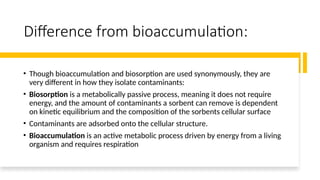 1619506344-biotechnology-for-metal-and-radionuclide-removal-and ...