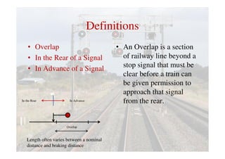 SIGNALLING PRINCIPLES HOW R U GUYS ITS ALL ABOUT | PDF