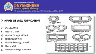 1619929813526_College Deep Well Foundation Project.pptx