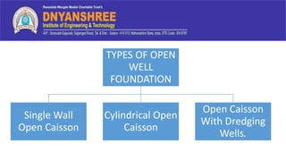 1619929813526_College Deep Well Foundation Project.pptx