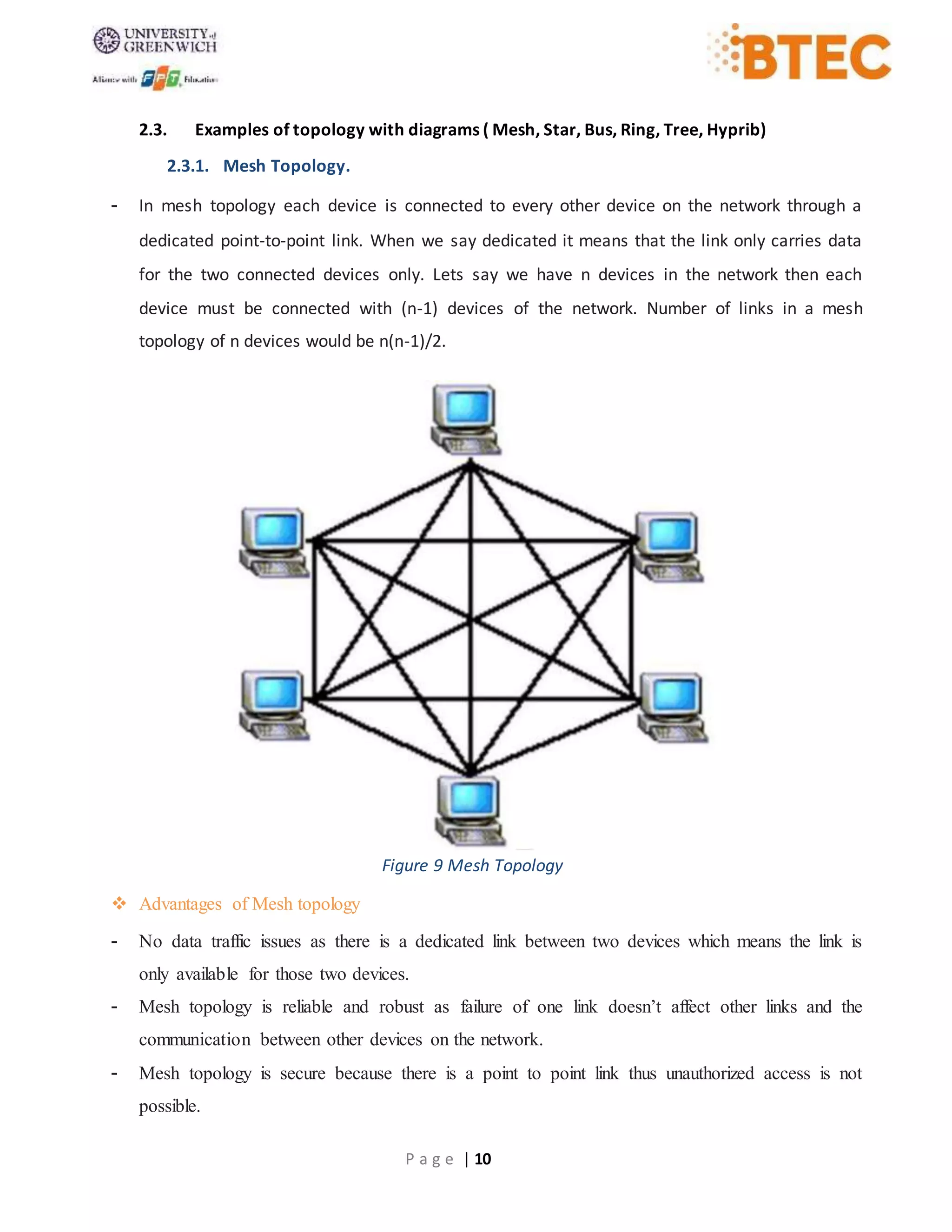 1619_DANGANTHANH_GCS190644_AssignmentFull.docx