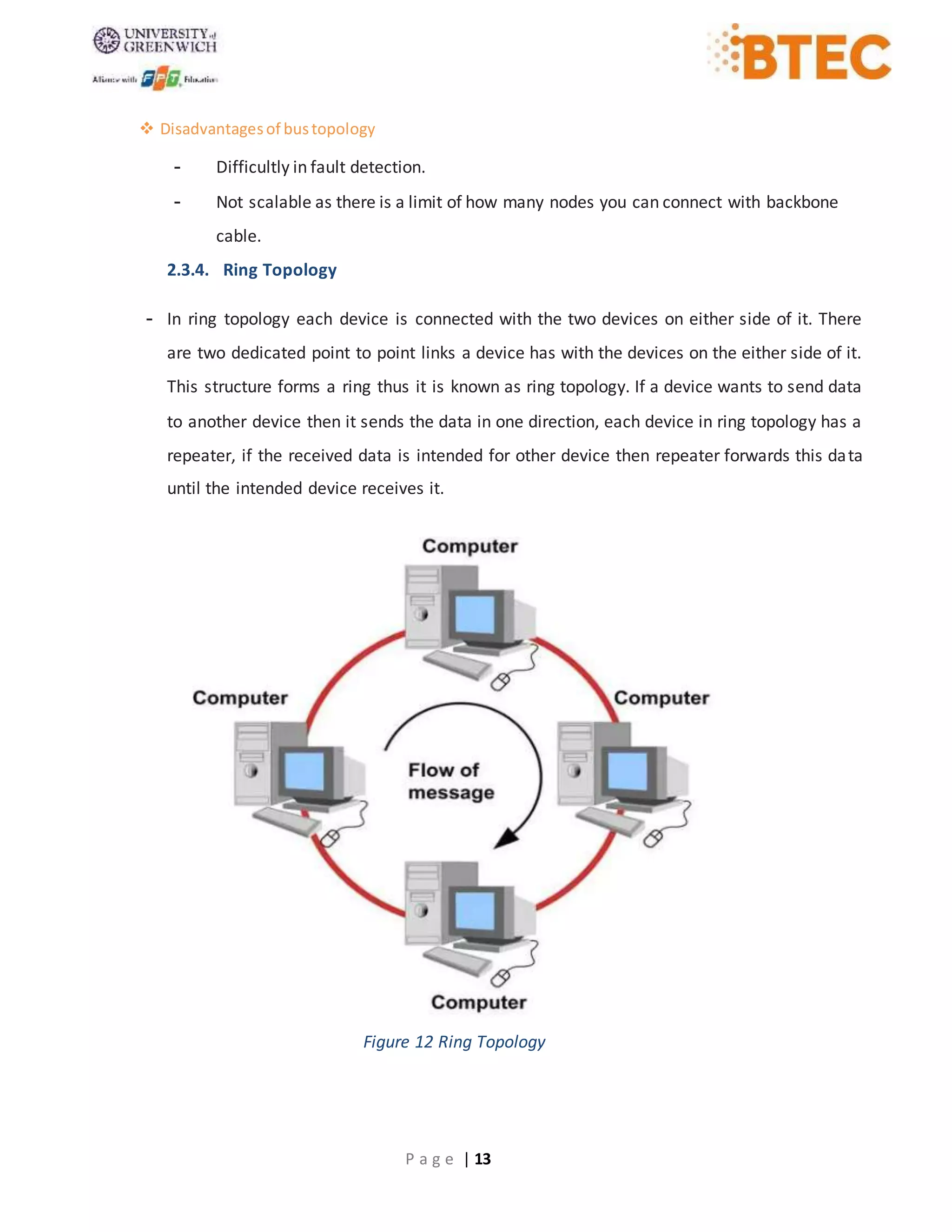 1619_DANGANTHANH_GCS190644_AssignmentFull.docx