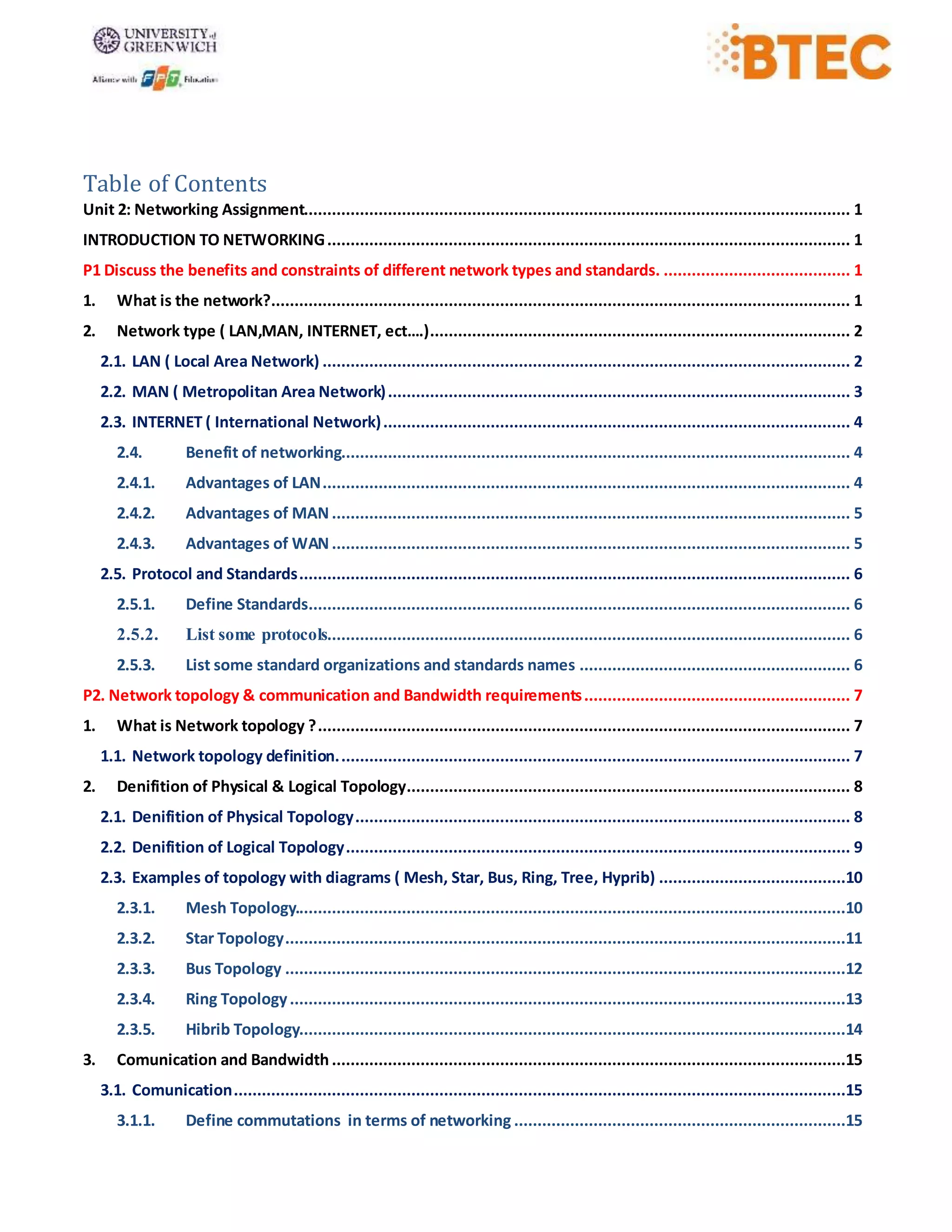 1619_DANGANTHANH_GCS190644_AssignmentFull.docx