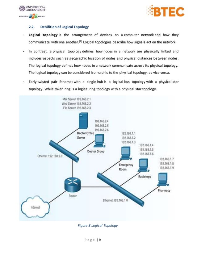 1619_DANGANTHANH_GCS190644_AssignmentFull.docx