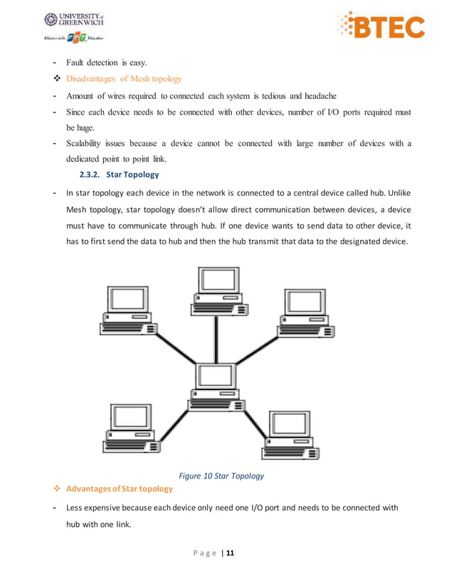 1619_DANGANTHANH_GCS190644_AssignmentFull.docx
