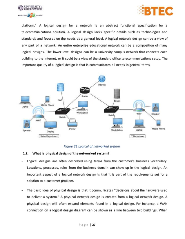 1619_DANGANTHANH_GCS190644_AssignmentFull.docx