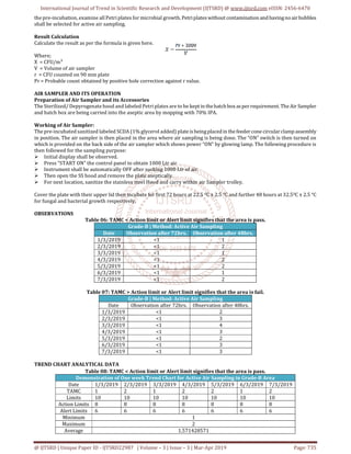 A Brief Overview on Active Air Sampling Procedure for Environment ...