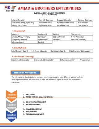 Amjad & Brothers Enterprises - Company Profile | PDF