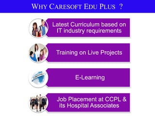 Caresoft Edu Plus presentation | PPT