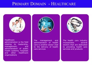 Caresoft Edu Plus presentation | PPT