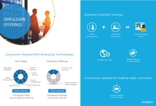 Brochure_23052016_v5 | PDF