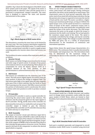 Speed Torque Characteristics of BLDC Motor with Load Variations | PDF