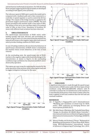Speed Torque Characteristics of BLDC Motor with Load Variations | PDF