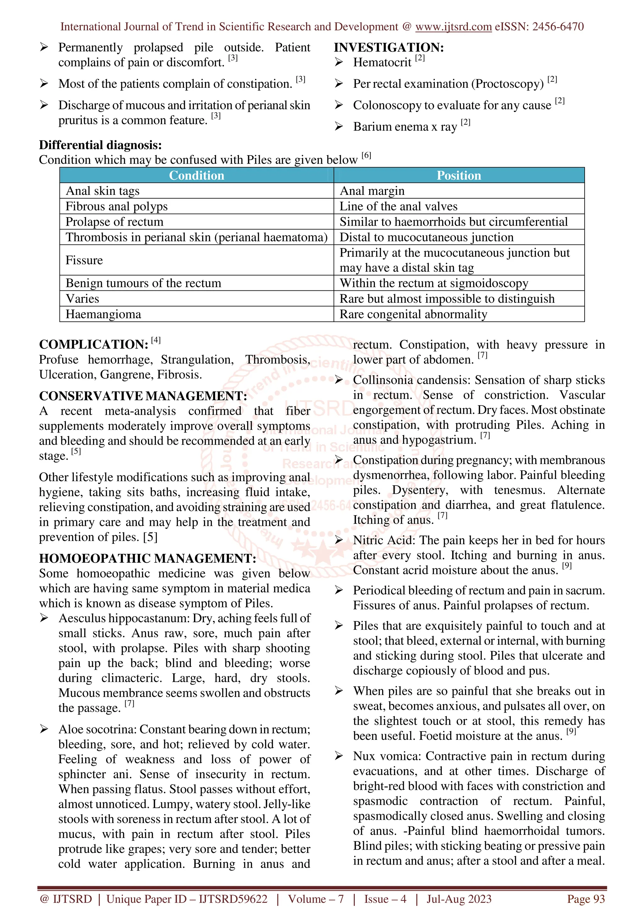1st and 2nd Degree Piles and its Homoeopathic Management | PDF ...