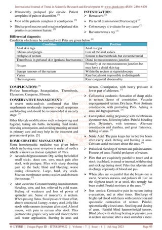 1st and 2nd Degree Piles and its Homoeopathic Management | PDF ...