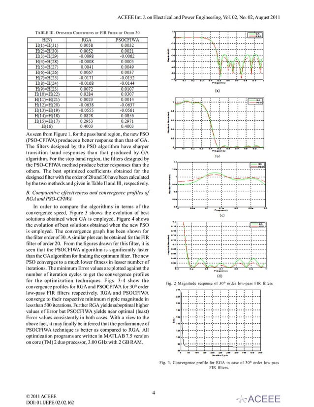 FIR Filter Design using Particle Swarm Optimization with Constriction Factor and Inertia Weight ...