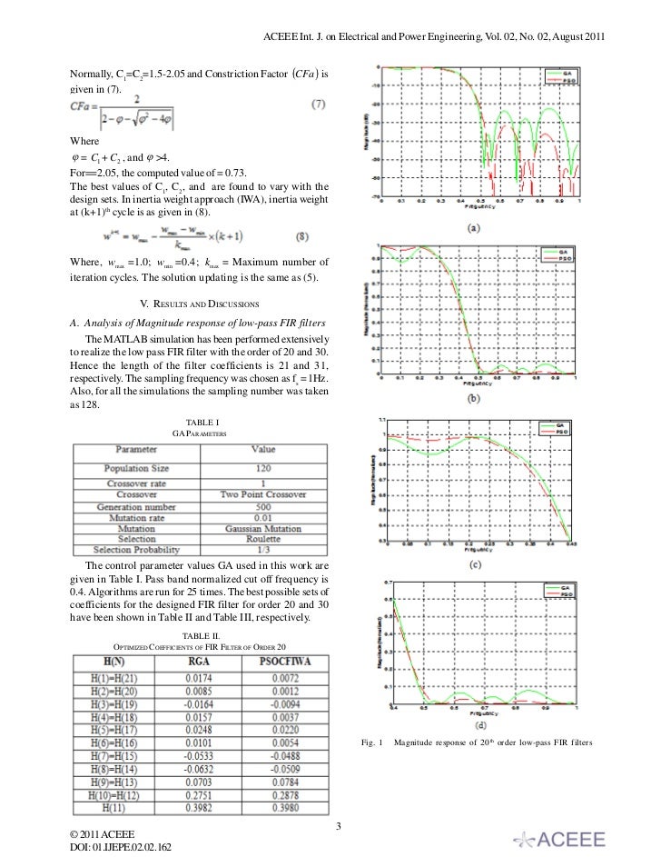 Fir Filter Design Using Particle Swarm Optimization With Constriction…