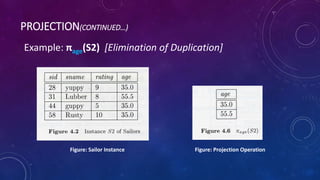 Relational Algebra Introduction | PPT