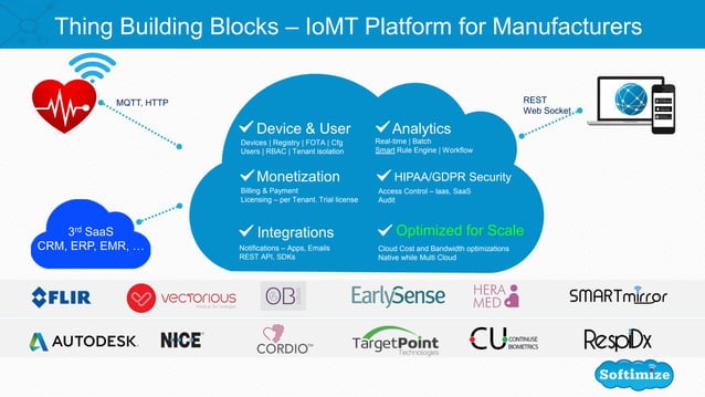 ICI 2017 - Creating Medical IoMT Devices | PPT