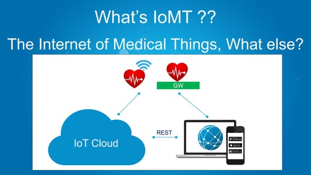 ICI 2017 - Creating Medical IoMT Devices | PPT
