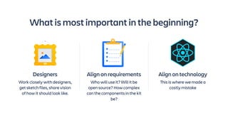 Building Faster With Your Team's UI Kit | PPT