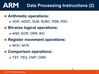 16201104.ppt | Programming Languages | Computing