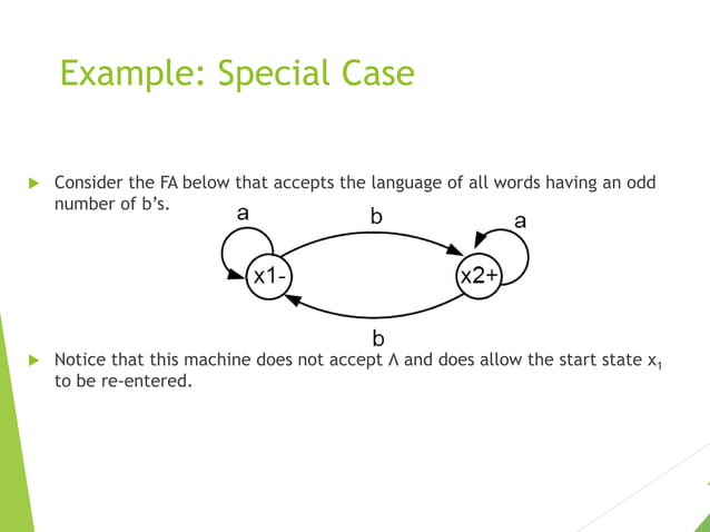 Kleenes Theorem And Nfa Ppt Pptx Programming Languages Computing