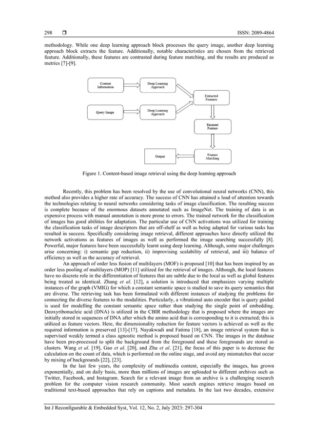 Efficient Content Based Image Retrieval Using Integrated Dual Deep