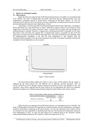 Validating the 'teaching, learning, and assessment quality of Malaysian ...
