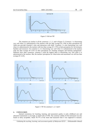 Validating the 'teaching, learning, and assessment quality of Malaysian ...