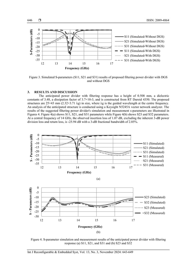 Highly selective filtering power divider using substrate integrated ...