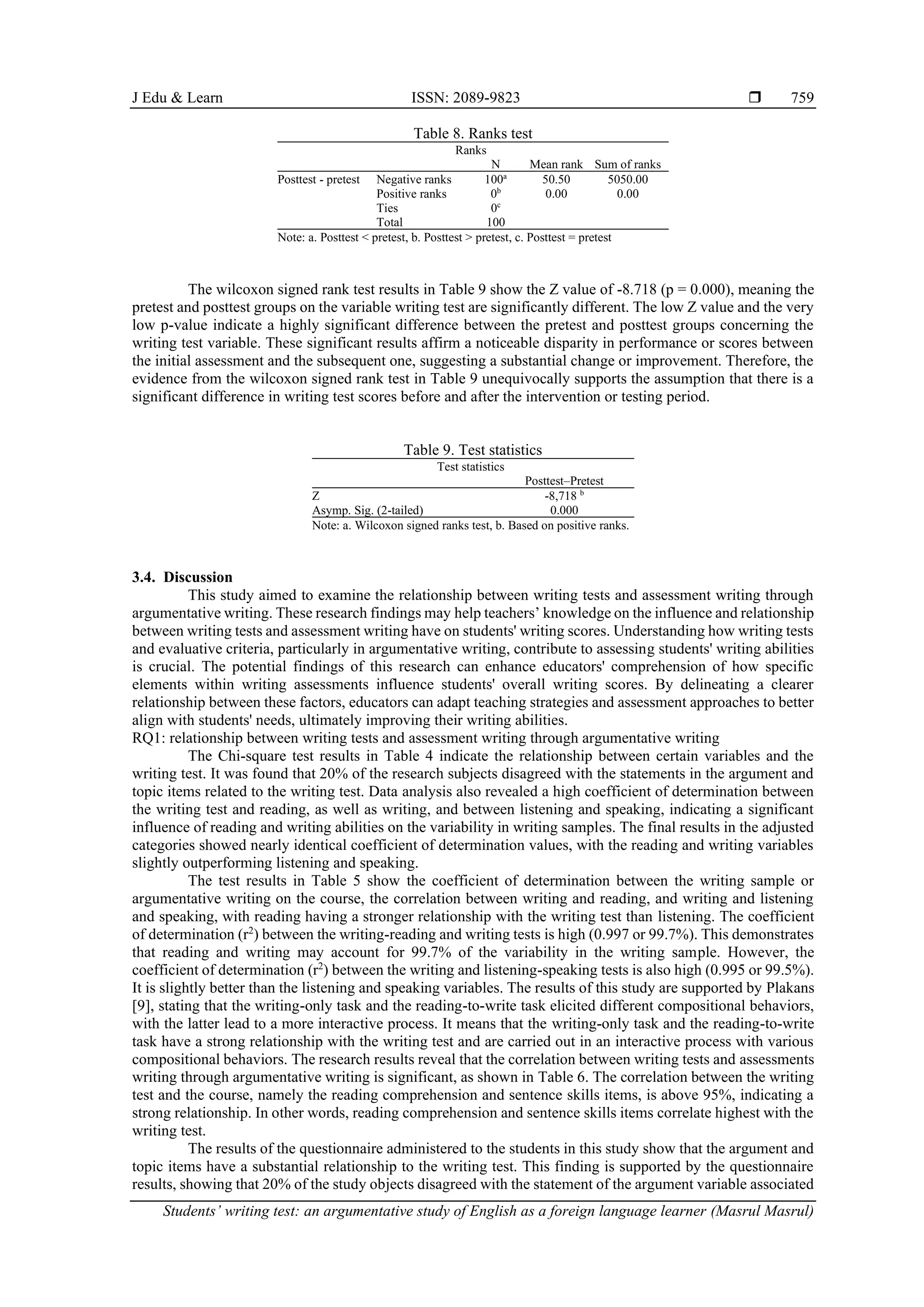 Students’ writing test: an argumentative study of English as a foreign ...