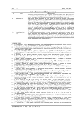 Technology in education through mobile learning application (MLA) and its impact on learning ...