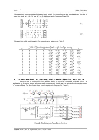 Performance Analysis of Indirect Rotor Field Orientation Five Phase Induction Motor Using Eight ...