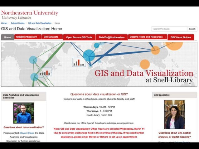 Collaborative research and the future of libraries | PPTX