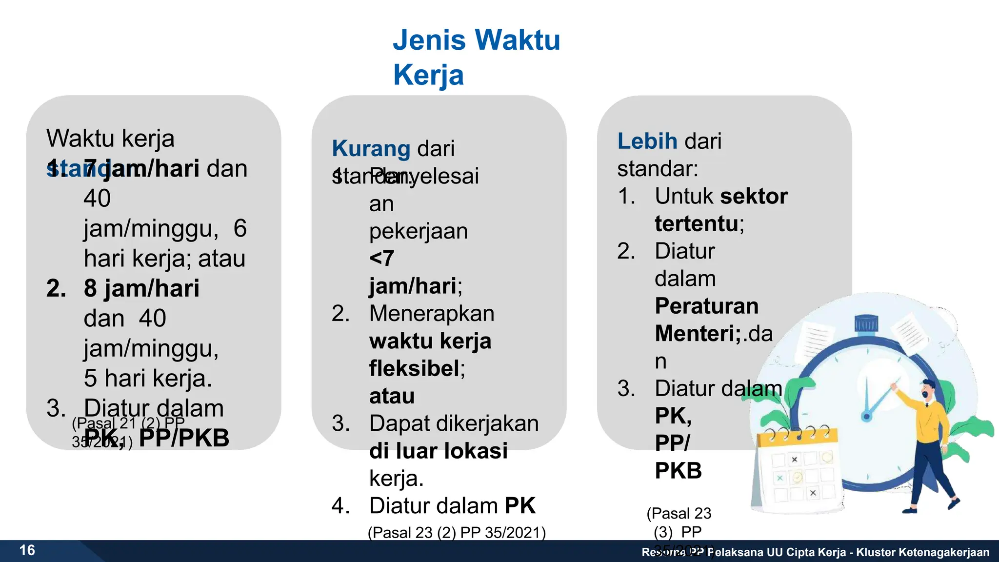 Resume PP UU Cipta Kerja - Klaster Ketenagakerjaan.pptx